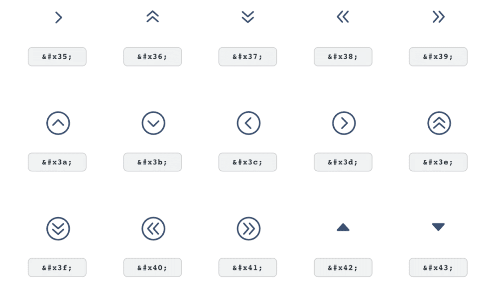 Divi Icons nutzen: das Wichtigste auf einem Blick